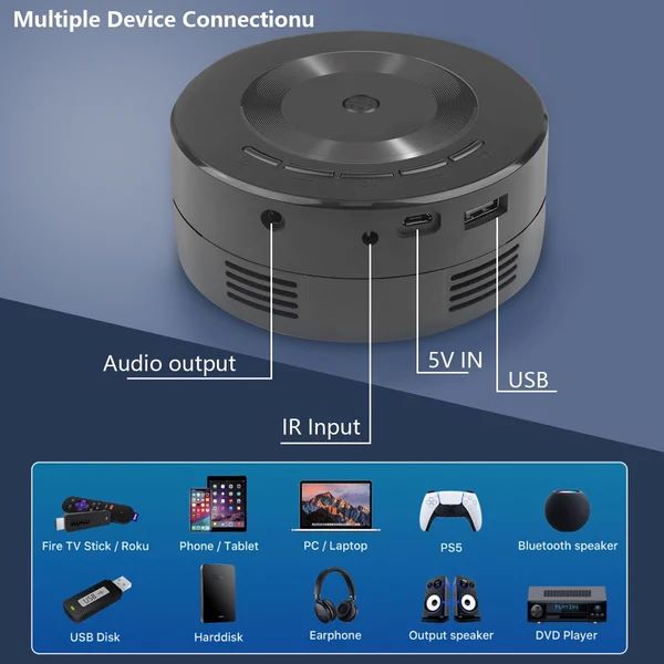 Mini LED projektorius | CASTLITE – vigoexpress.lt